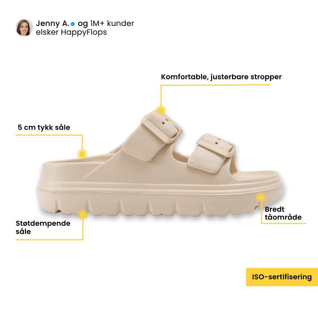 Produkter – Happyflops Norge